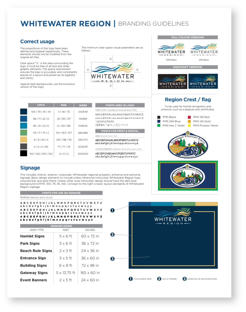Whitewater Region — Syntax Strategic